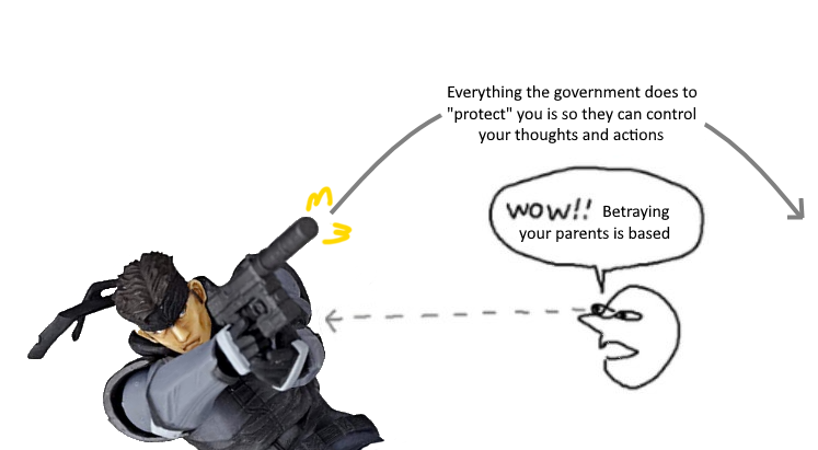 "Imagine being a big enough fan of MGS2 to have a poster of it on your ...