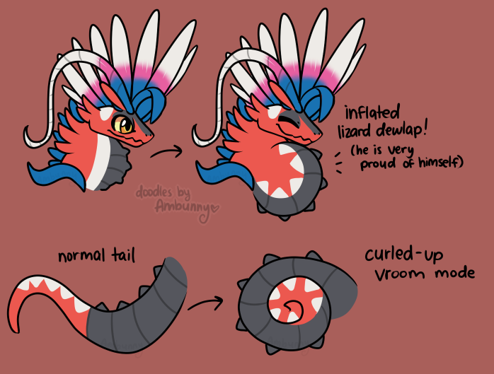 Fan Art | Koraidon | Know Your Meme