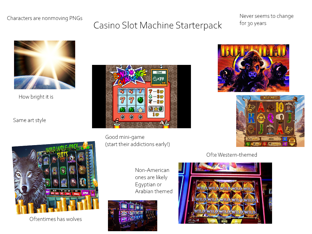 Slot Machine Starterpack | /r/starterpacks | Starter Packs | Know Your Meme