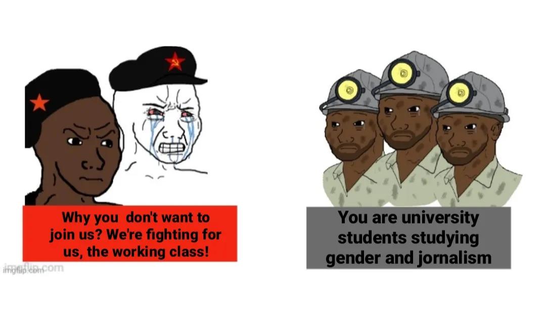 Desunited Proletariat | /r/PoliticalCompassMemes | Political Compass ...