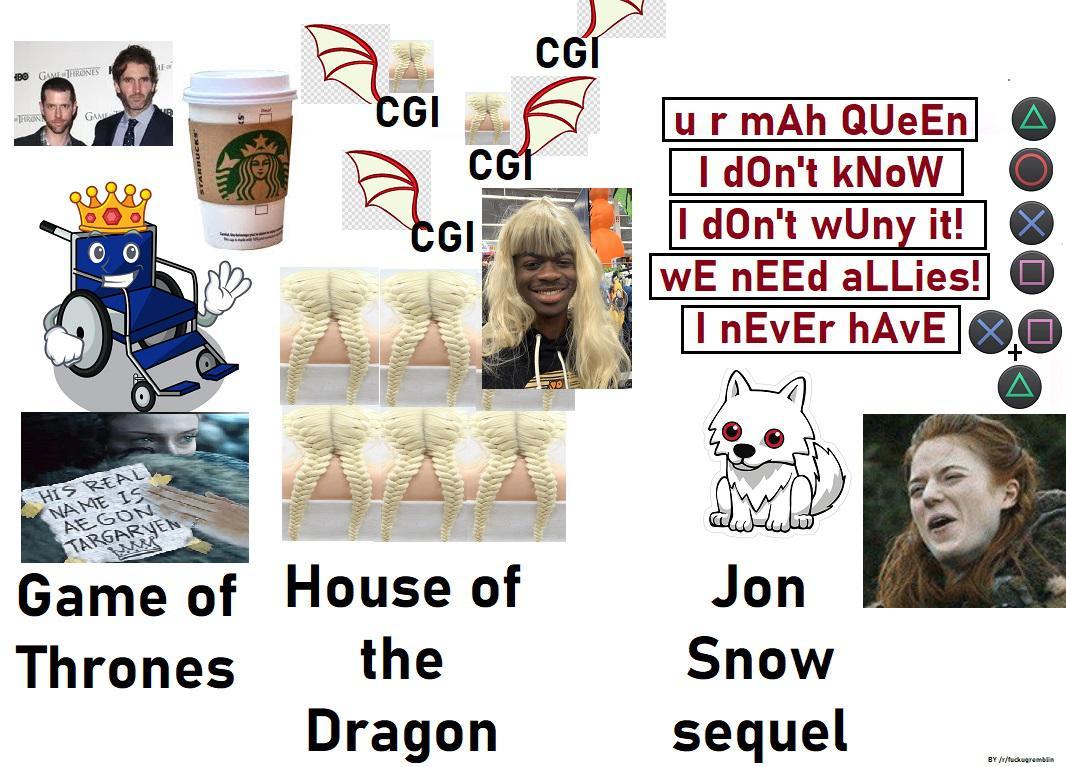 All ASOIAF TV shows in 1 pic ( Game of Thrones, House of the Dragon ...