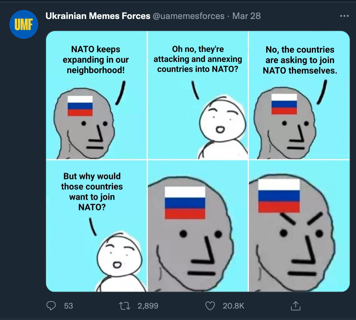 NATO Expansion | Ukrainian Memes Forces | Know Your Meme