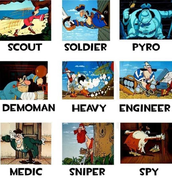 TF2 Treasure Island | Soviet Treasure Island | Know Your Meme