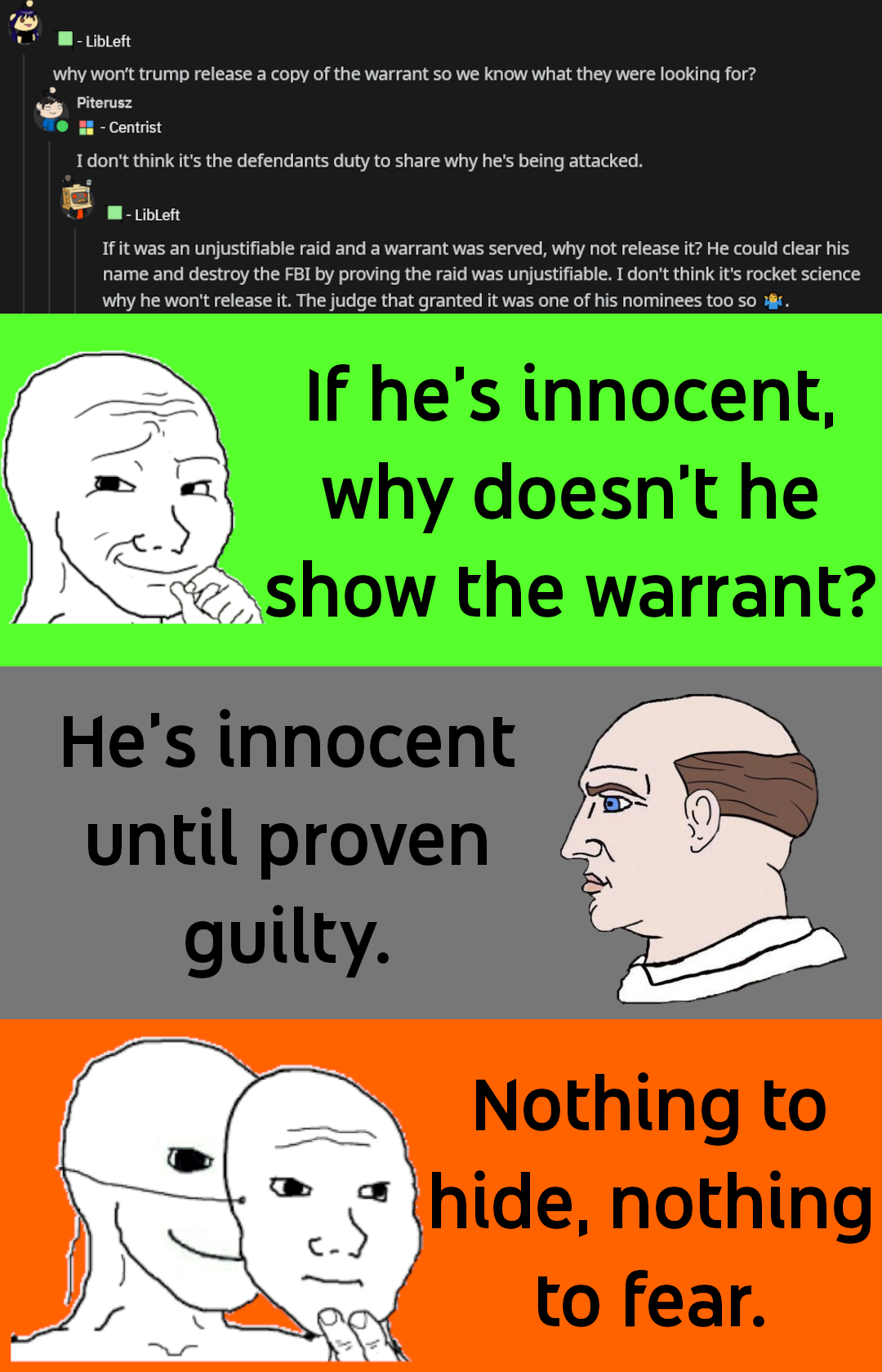 Libleft bad | /r/PoliticalCompassMemes | Political Compass | Know Your Meme