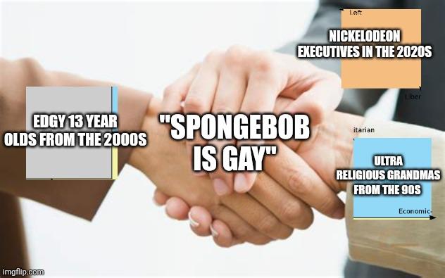 everyone interested in a bathroom utensils sexual orientation | /r ...