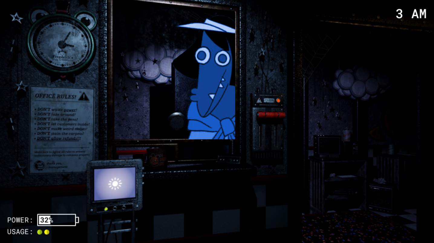 FNAF Plus looks Great! | Five Nights at Freddy's | Know Your Meme