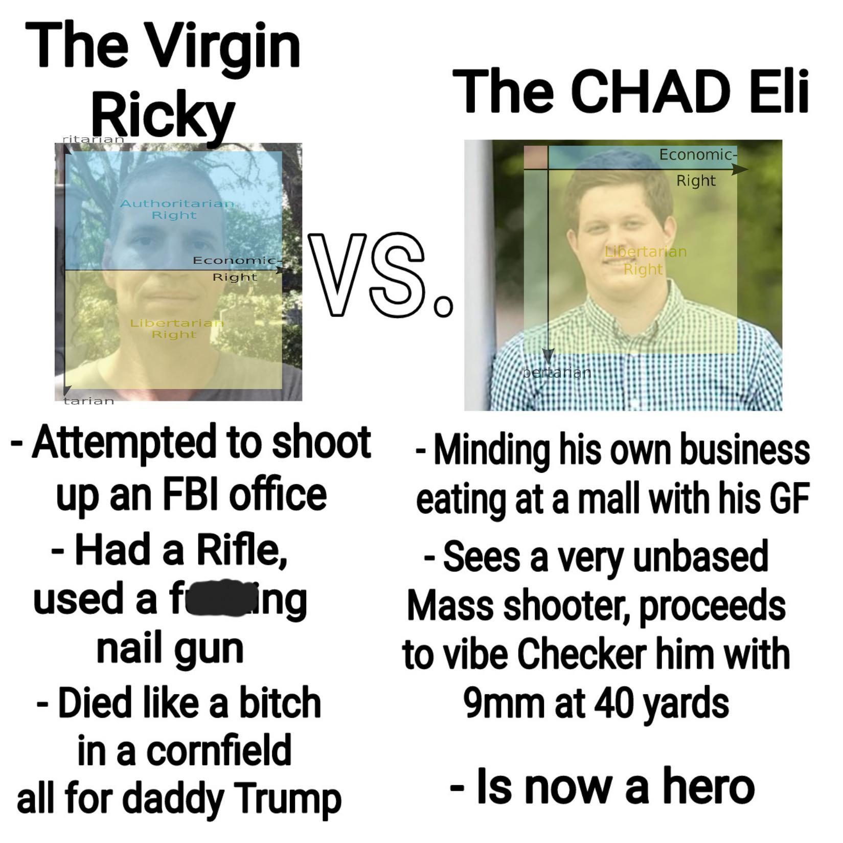 LOL CUCK. | /r/PoliticalCompassMemes | Political Compass | Know Your Meme