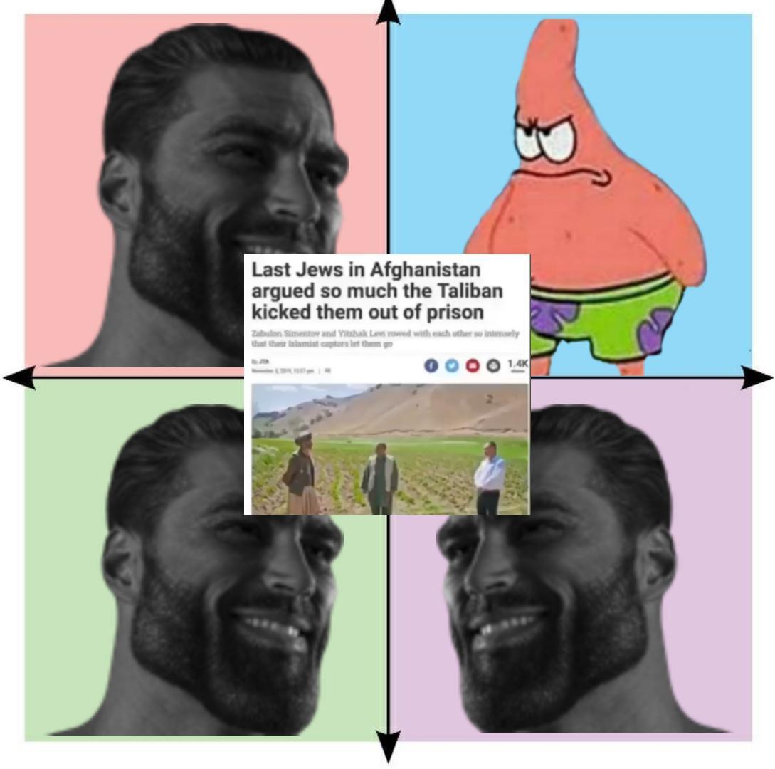 AuthRight VS the World | /r/PoliticalCompassMemes | Political Compass ...