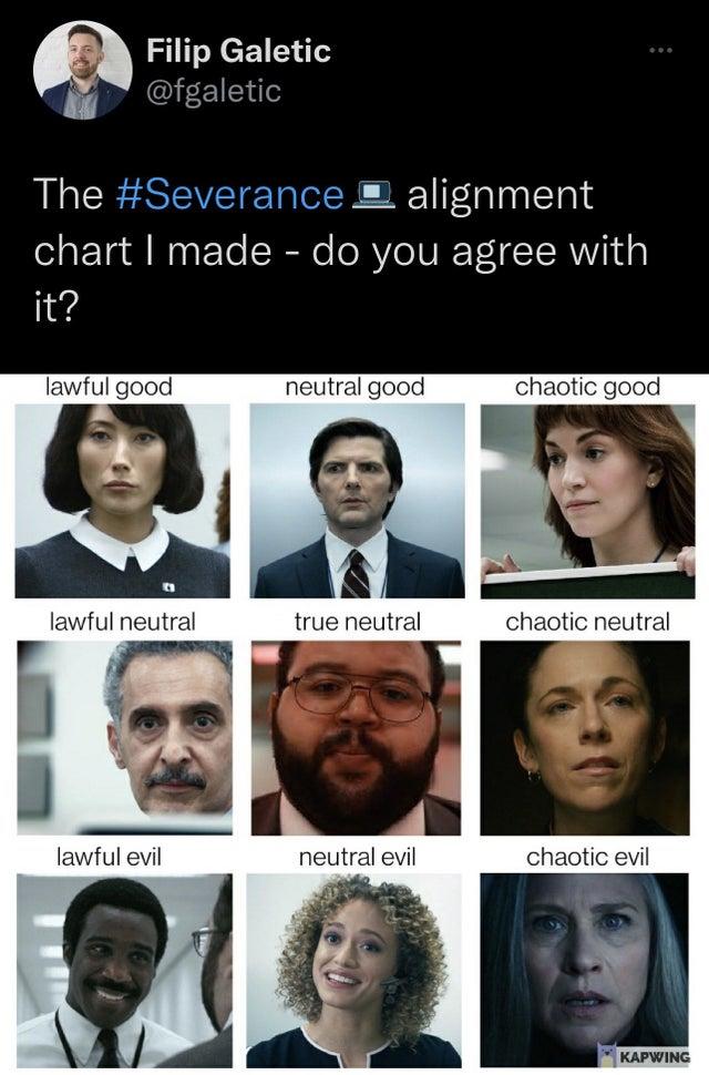 Alignment Chart | Know Your Meme