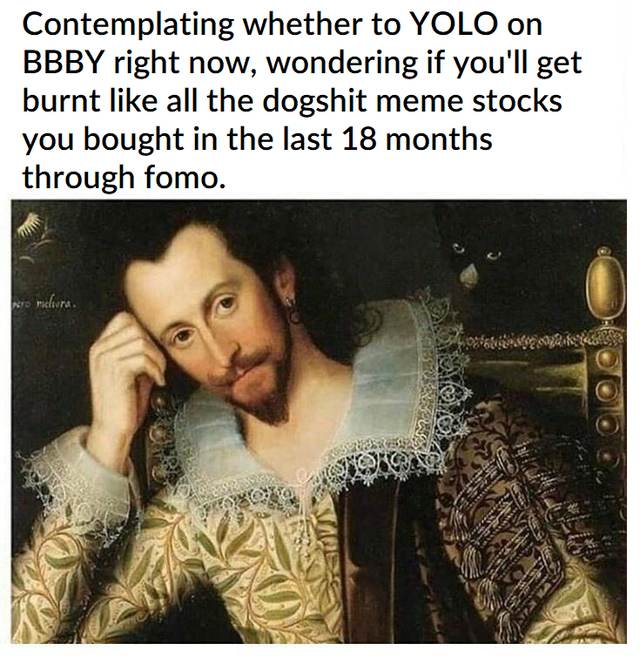 Contemplating | WallStreetBets | Know Your Meme