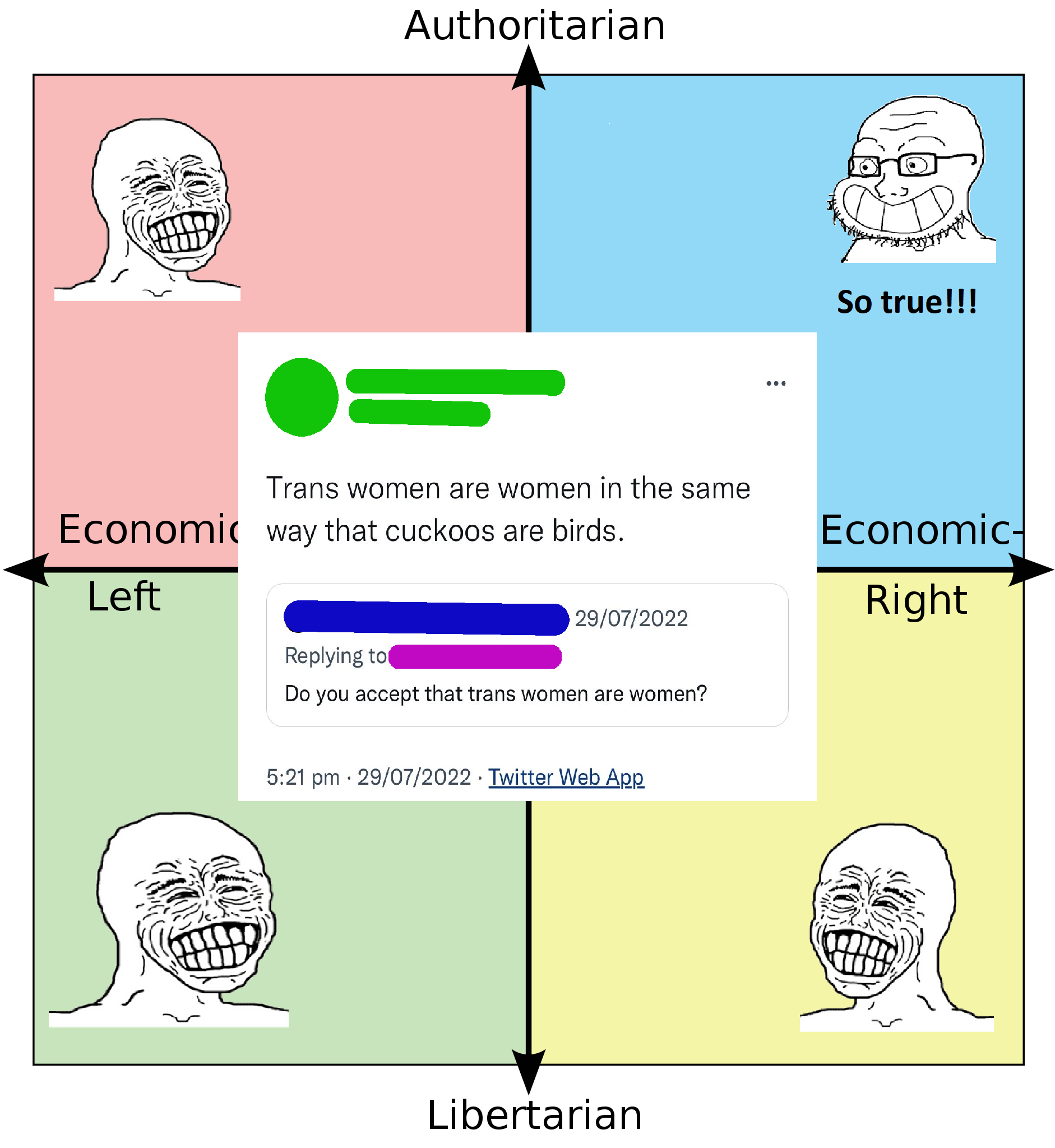 Authright accidently accepts trans people | /r/PoliticalCompassMemes ...