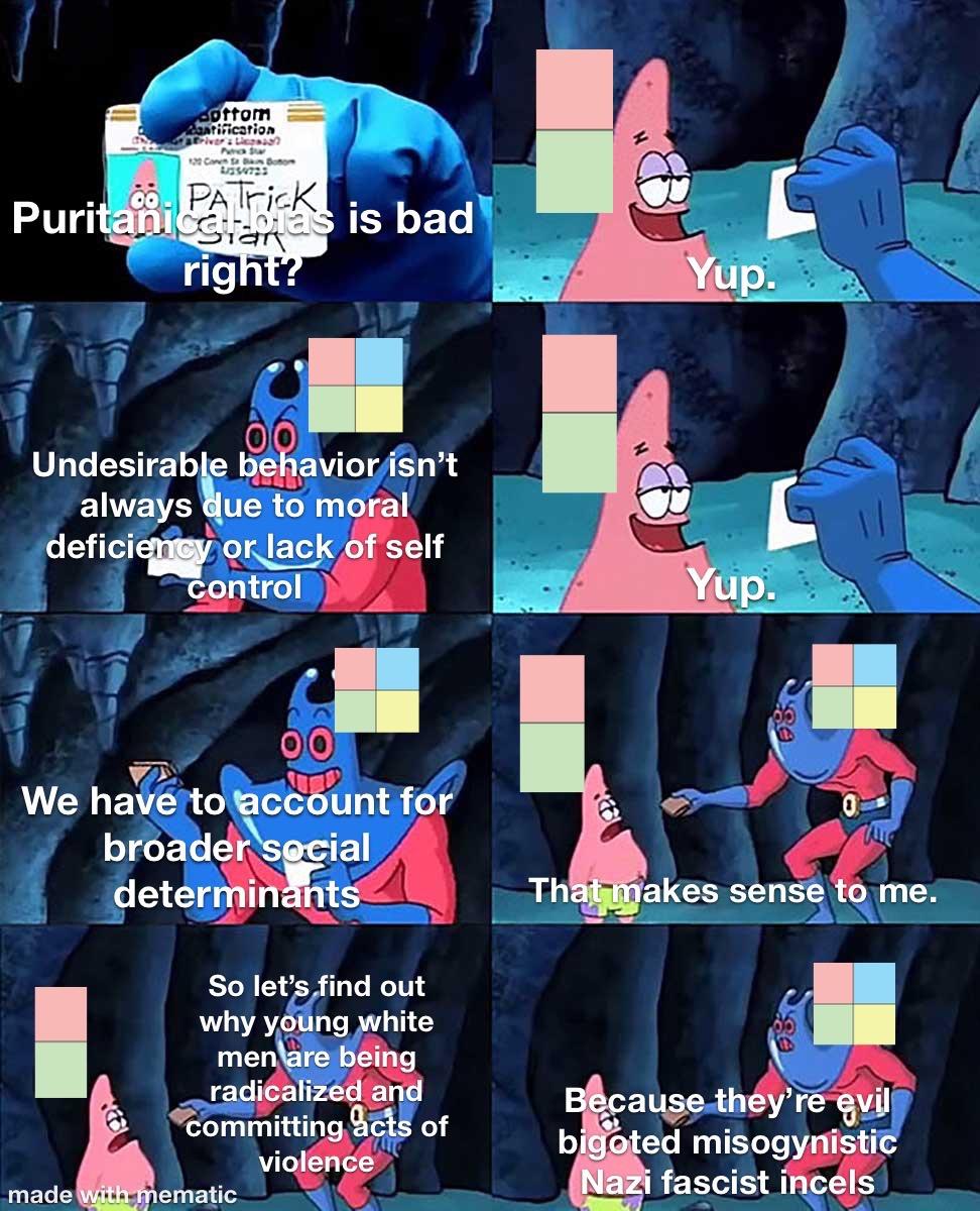 Bias is as bias does | /r/PoliticalCompassMemes | Political Compass ...