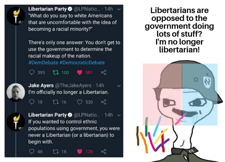 Mmmm grayons | /r/PoliticalCompassMemes | Political Compass | Know Your ...