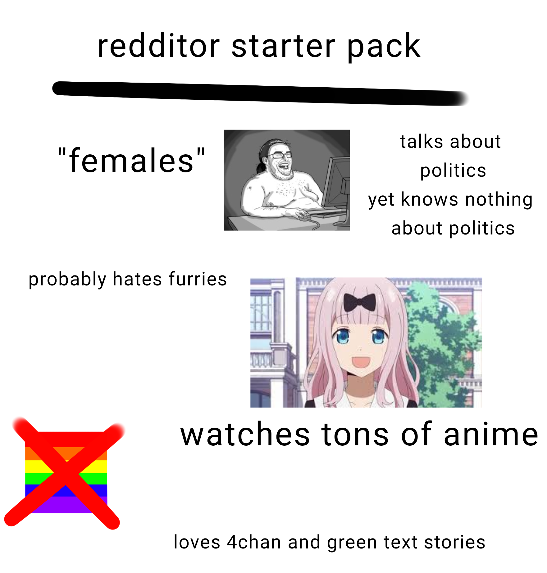 redditor starterpack | /r/starterpacks | Starter Packs | Know Your Meme