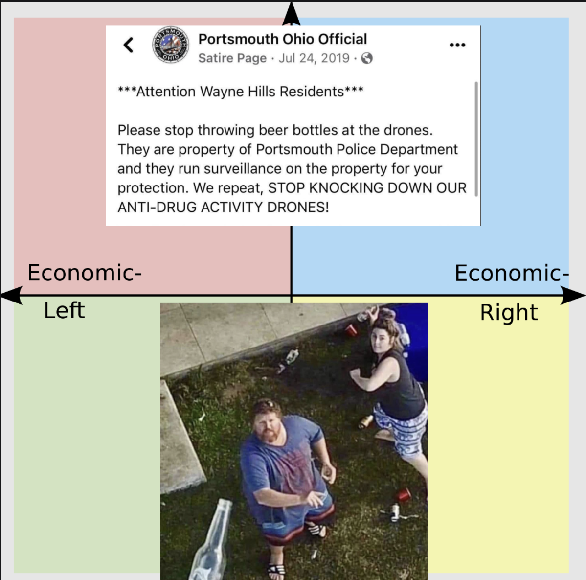Haha beer bottle go bonk | /r/PoliticalCompassMemes | Political Compass ...