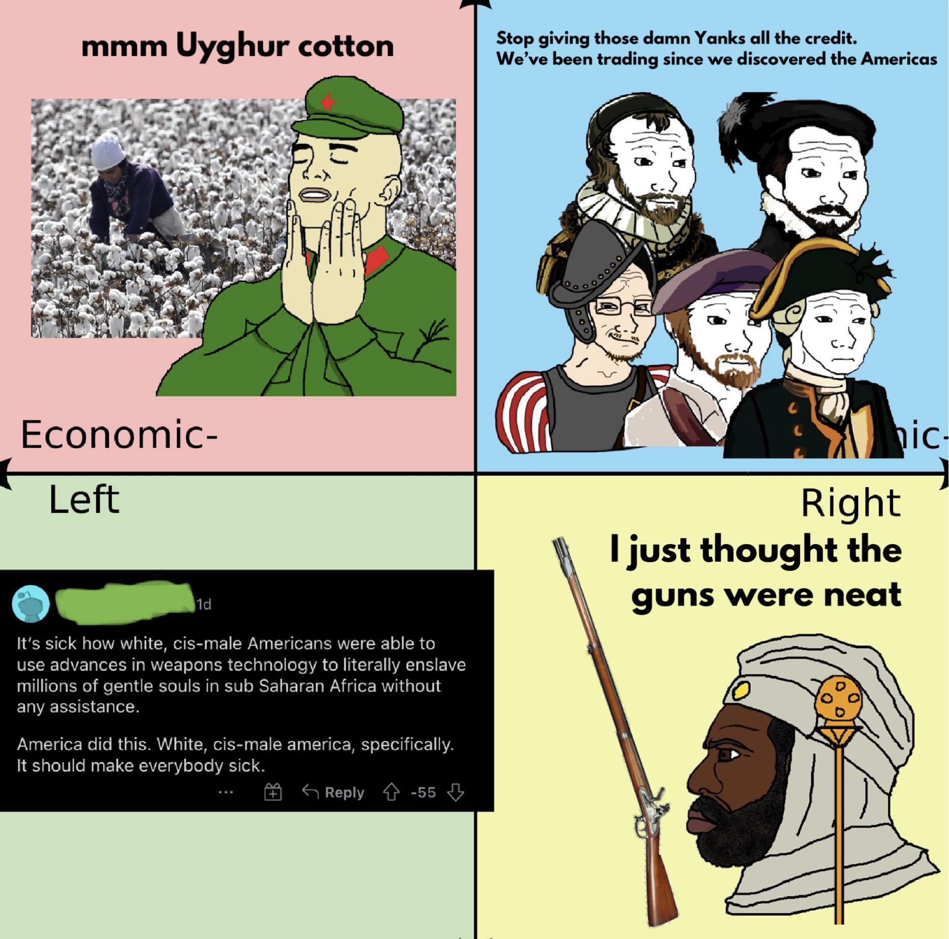 Something something whataboutism | /r/PoliticalCompassMemes | Political ...