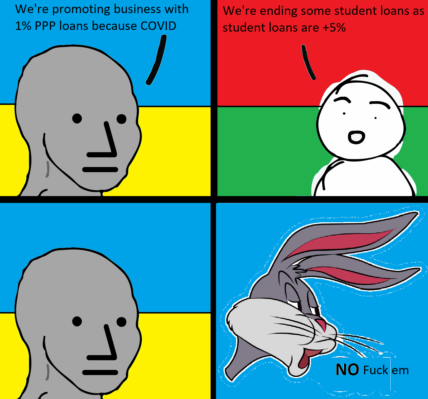 1% PPP vs 5% Student Loans | /r/PoliticalCompassMemes | Political ...