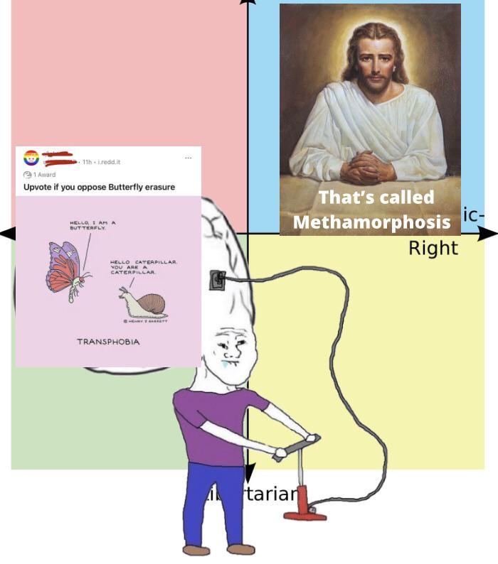 The metaphor is constructed badly and the comparison doesn’t stan on a ...