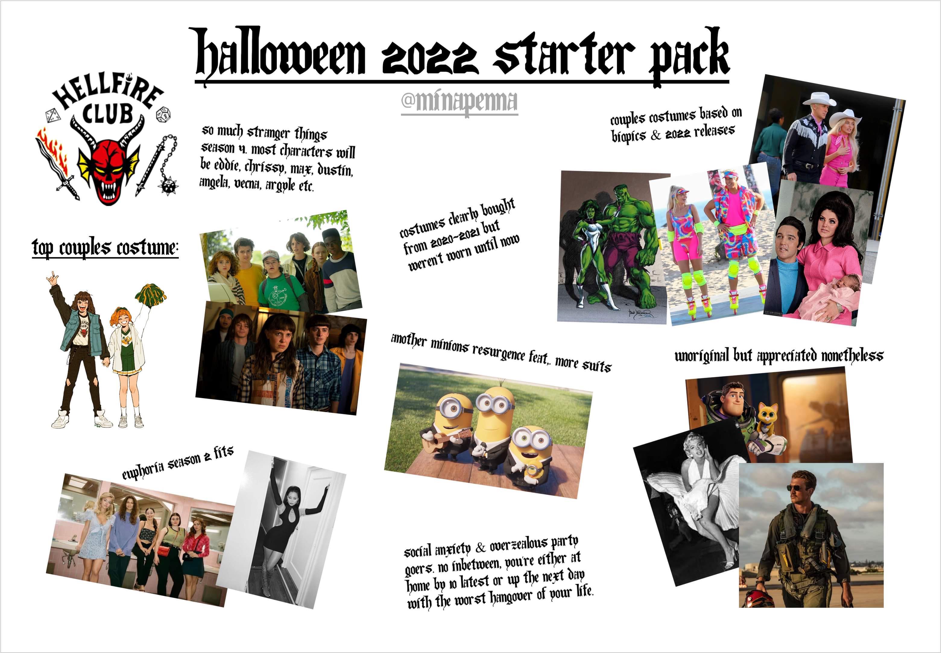 halloween 2022 starter pack | /r/starterpacks | Starter Packs | Know Your Meme
