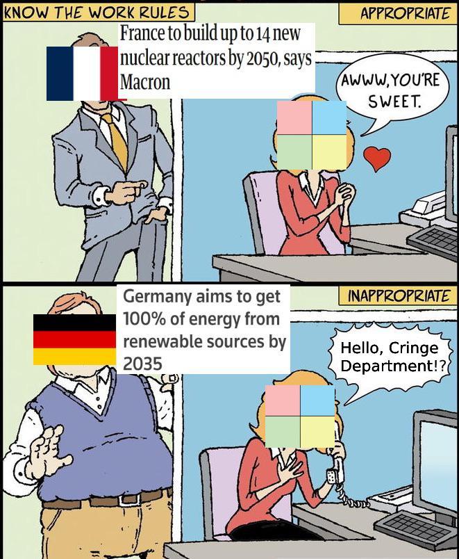 As a french, I’m smug. Because I can. | /r/PoliticalCompassMemes ...