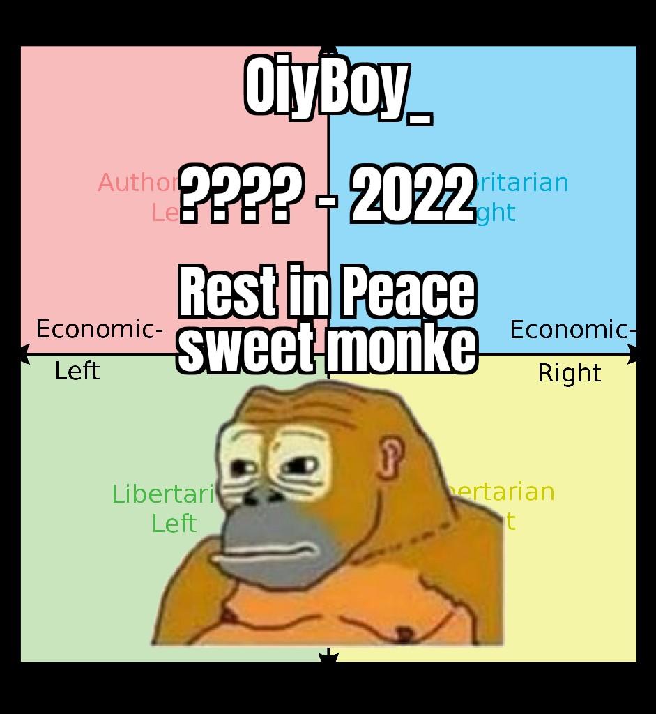 We lost a good one. I looked and could not find our monke. he is lost ...