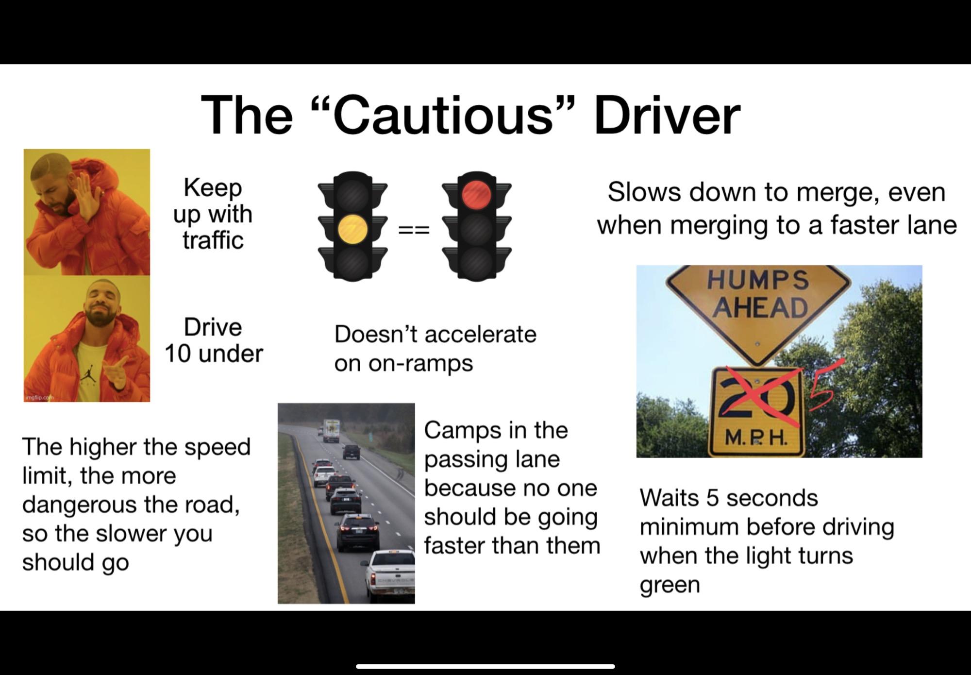 The “Cautious” Driver Starterpack | /r/starterpacks | Starter Packs ...