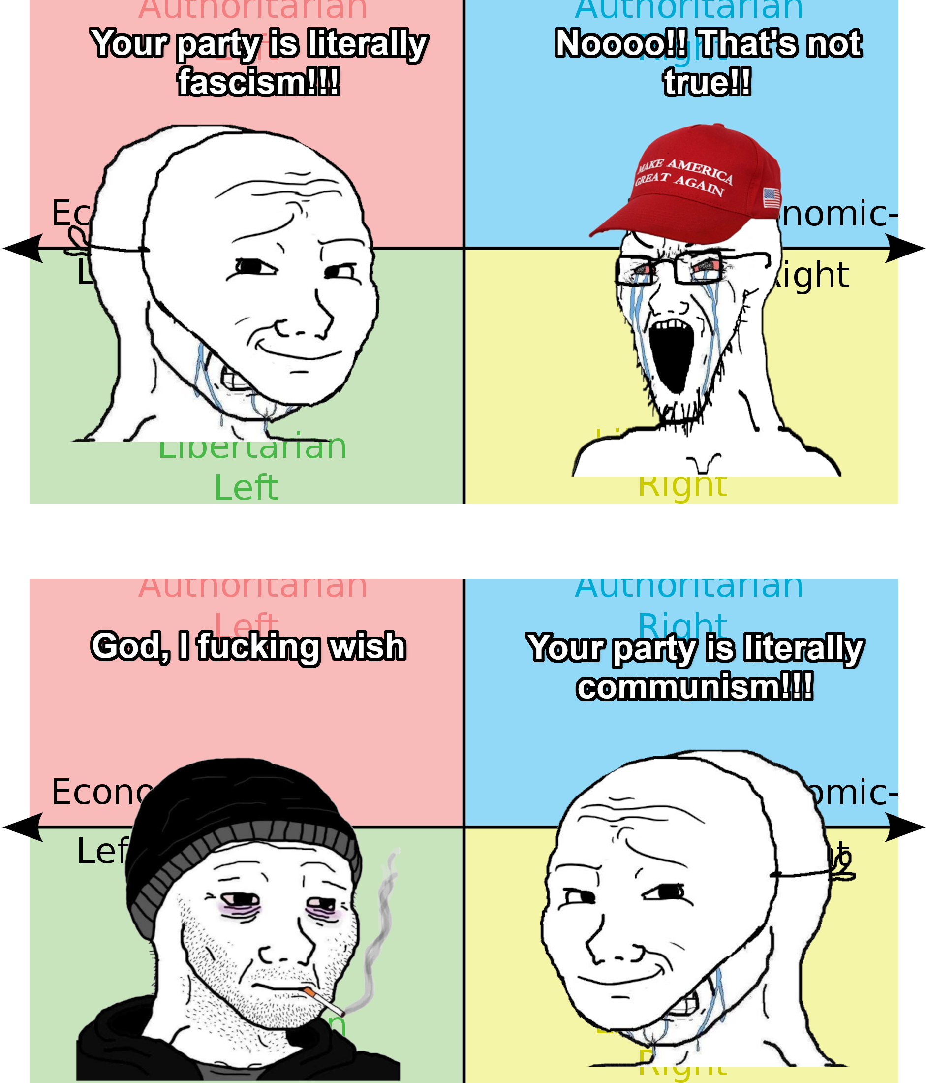 Literally communism | /r/PoliticalCompassMemes | Political Compass ...