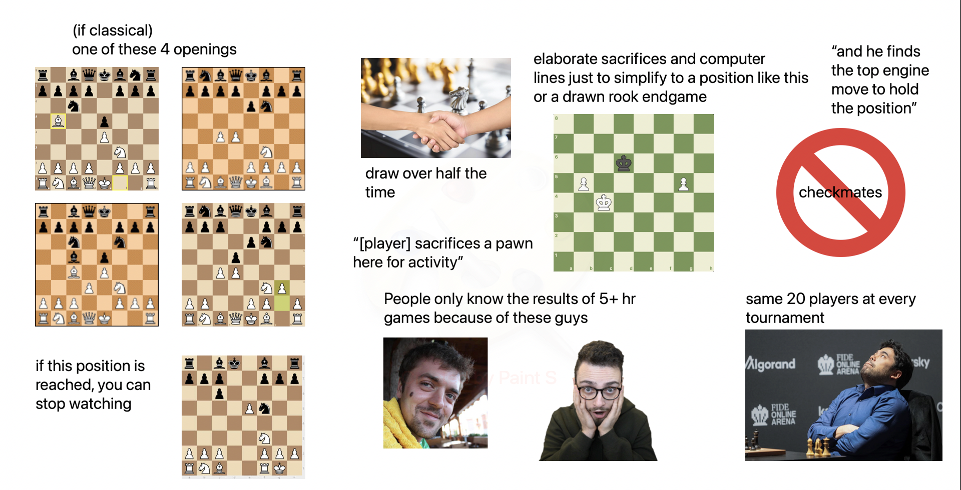 Chess game between two super grandmasters starterpack | /r/starterpacks ...
