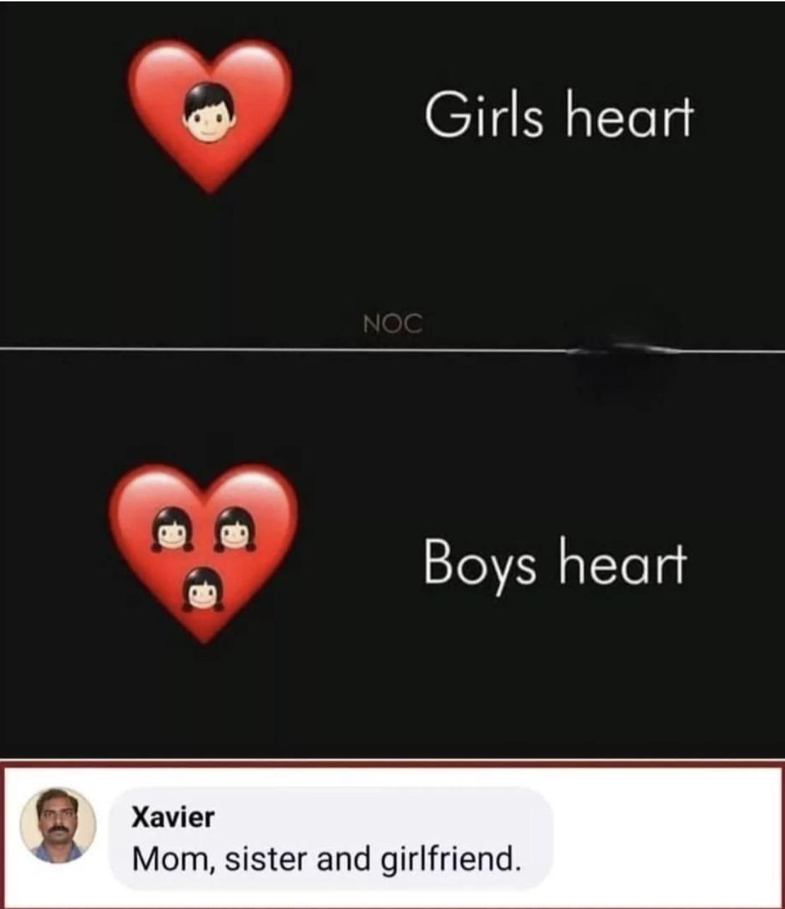 Wholesome love triangle | /r/wholesomememes | Wholesome Memes | Know ...