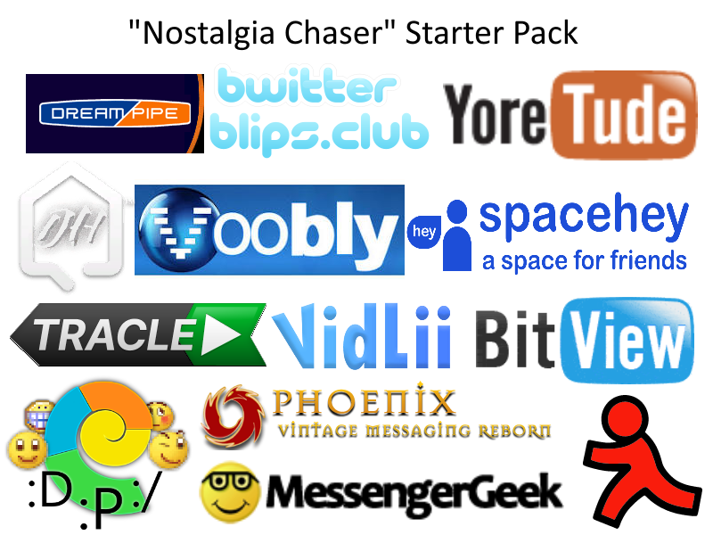 "Nostalgia Chaser/Old Web Revival" starter pack | /r/starterpacks ...