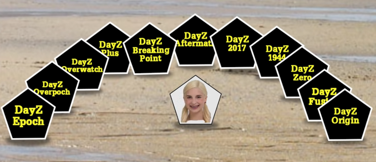 DayZ | Piper Perri Surrounded | Know Your Meme