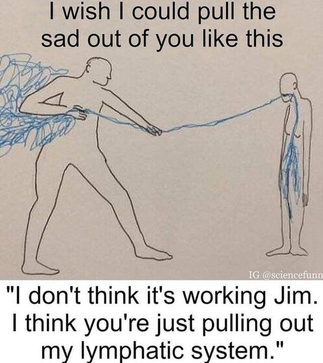 Leave My Lymphatic System Alone | Know Your Meme
