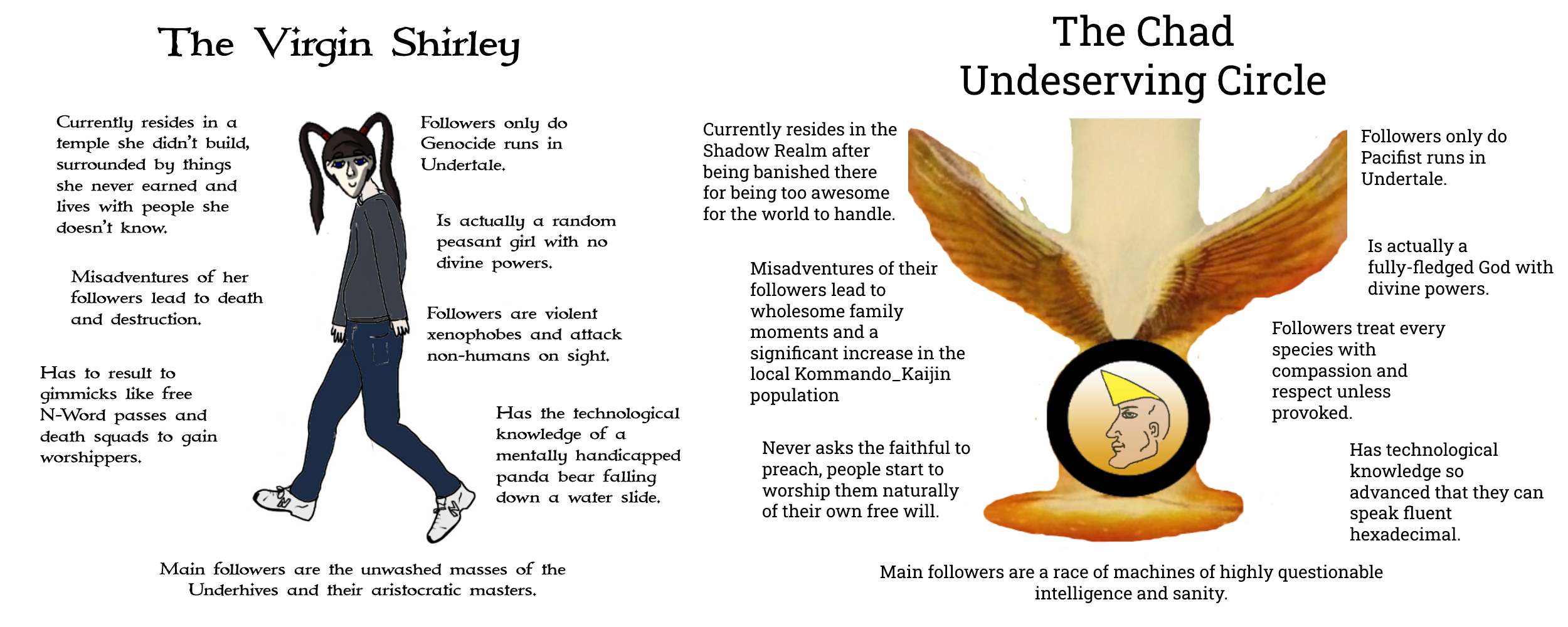Serious Shirley Slander Startles Silly Sods | Virgin vs. Chad | Know ...