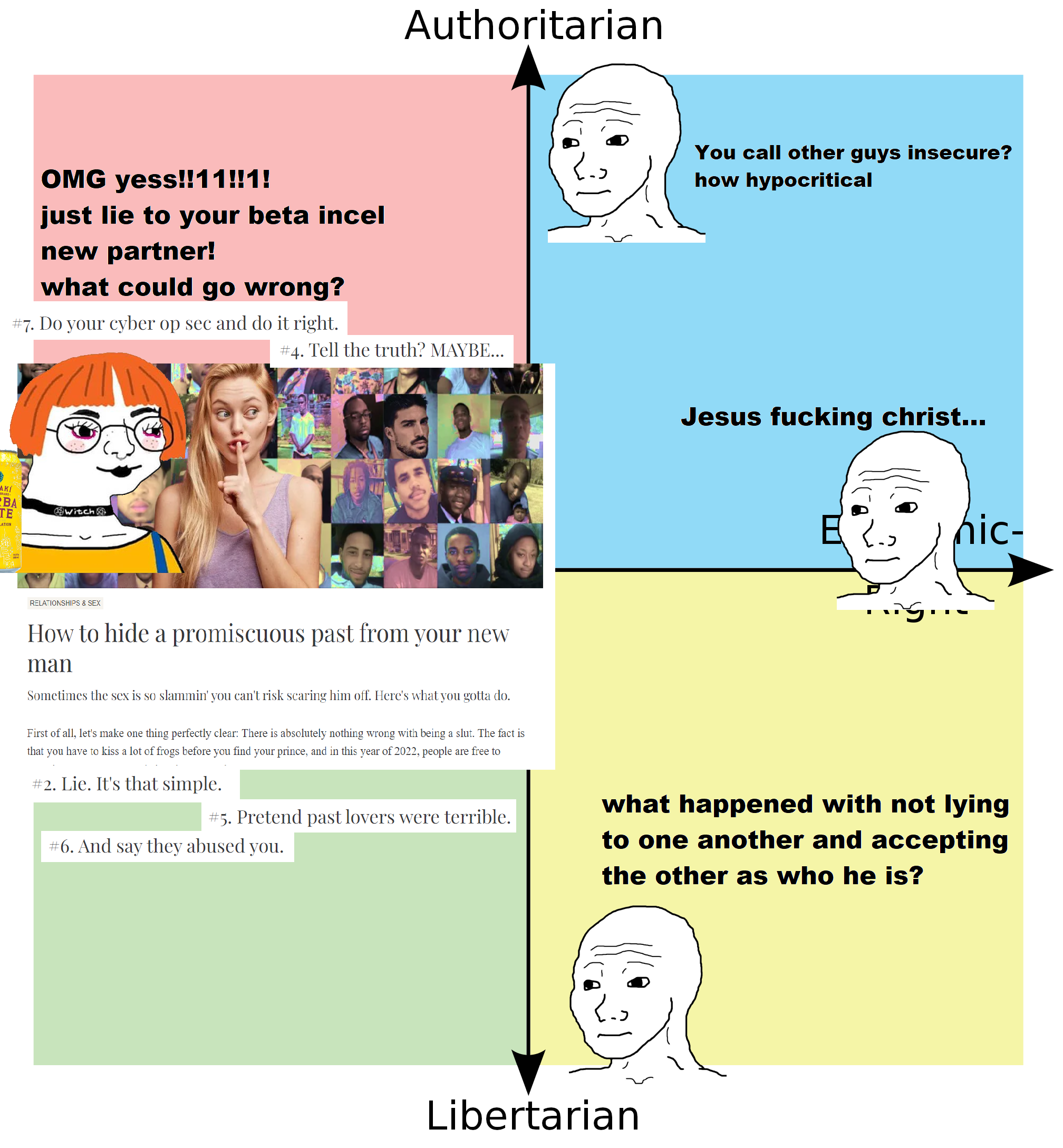 From the same creators of "11 warning signs that a guy is an insecure ...