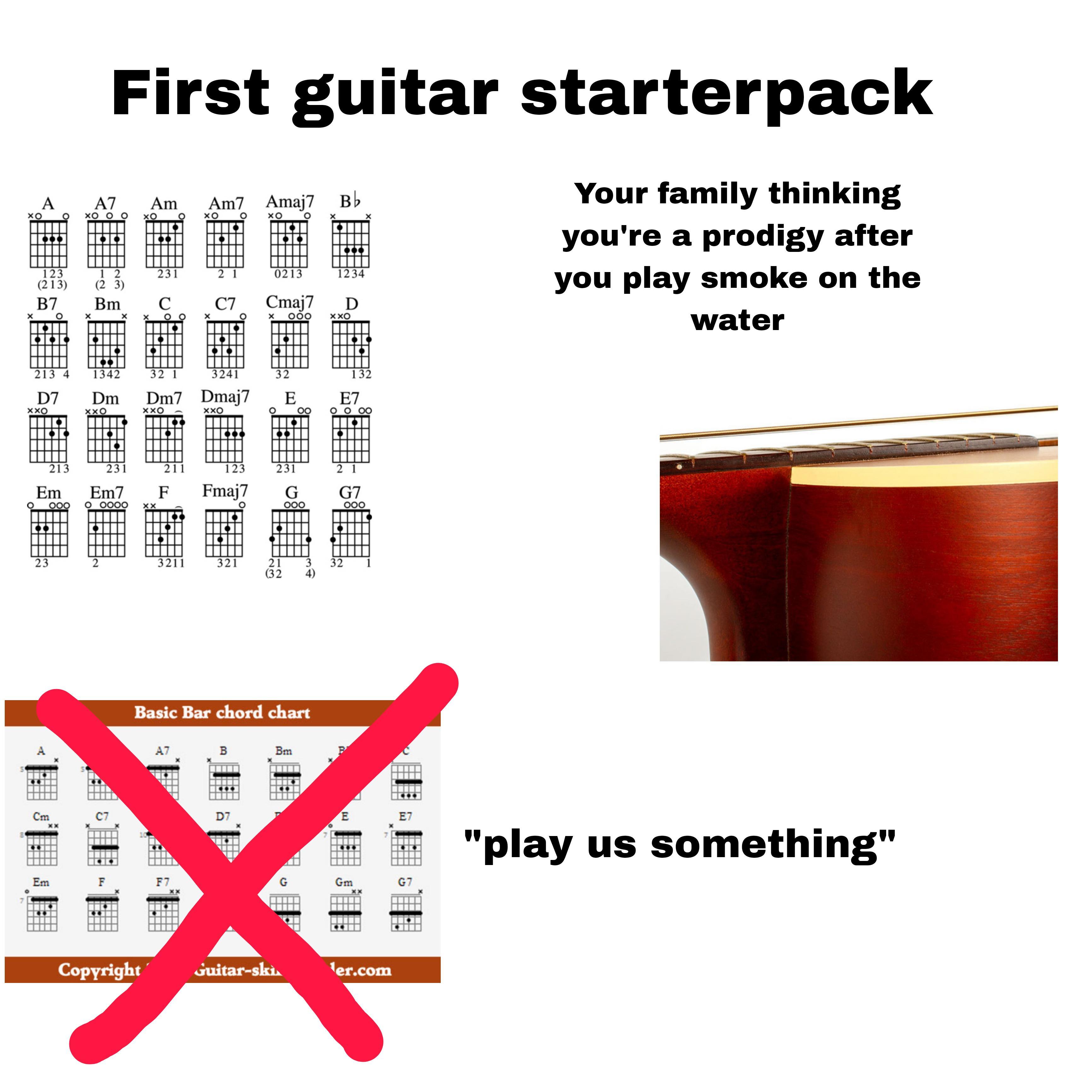 First Guitar starterpack | /r/starterpacks | Starter Packs | Know Your Meme