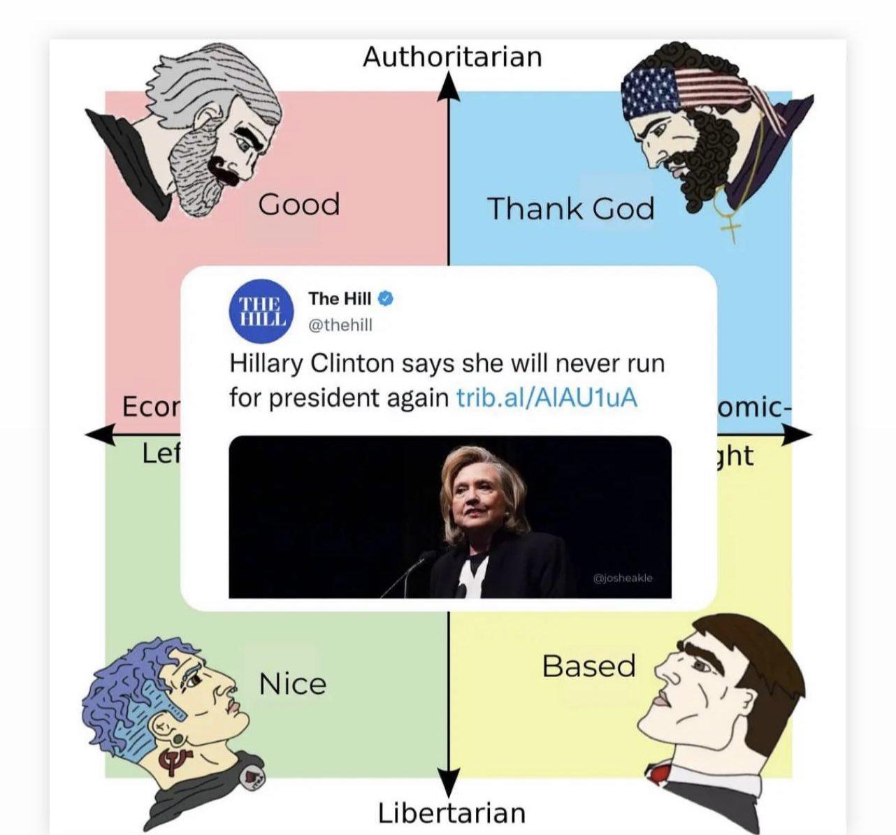 Well all need a little unity once in a while | /r/PoliticalCompassMemes ...
