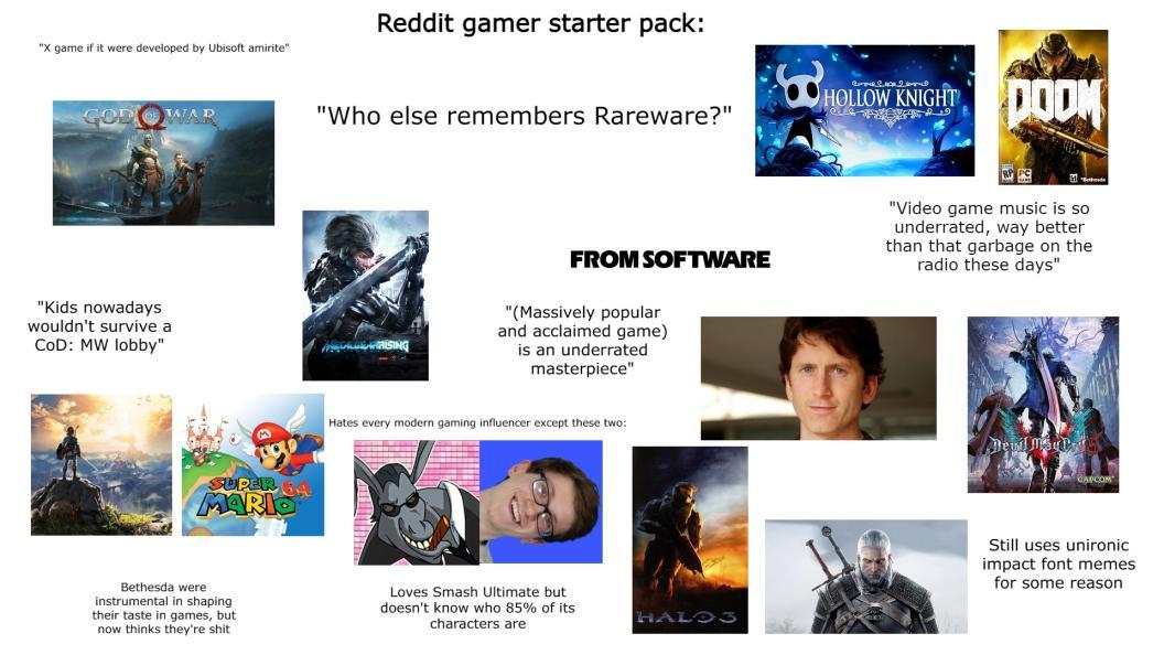 Reddit gamer starter pack | /r/starterpacks | Starter Packs | Know Your ...