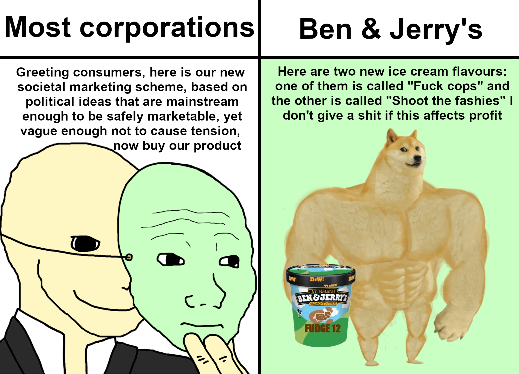 Based ice cream store | /r/PoliticalCompassMemes | Political Compass ...