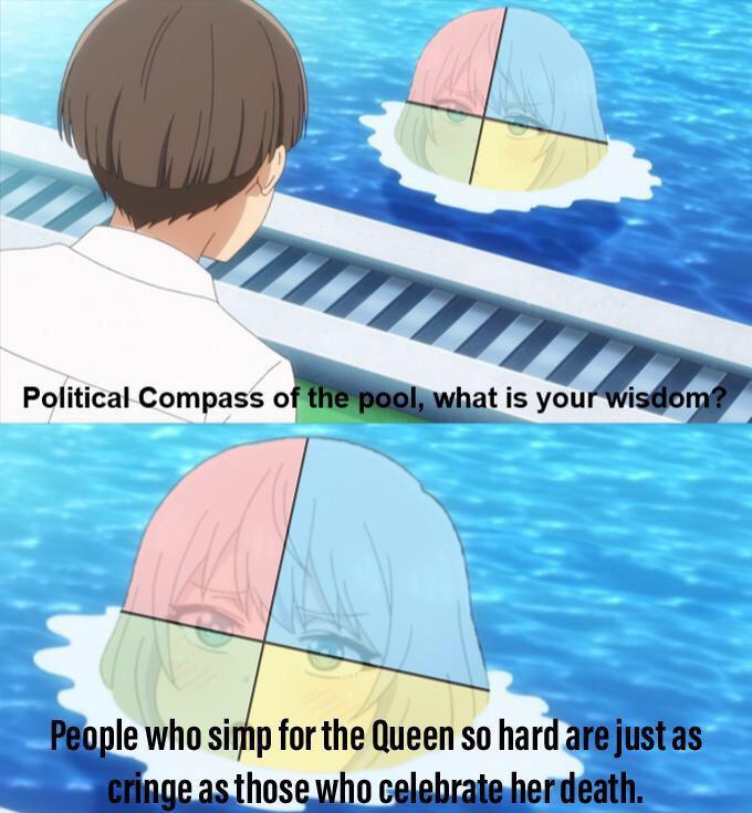 The Political Compass of the pool has spoken. | /r ...