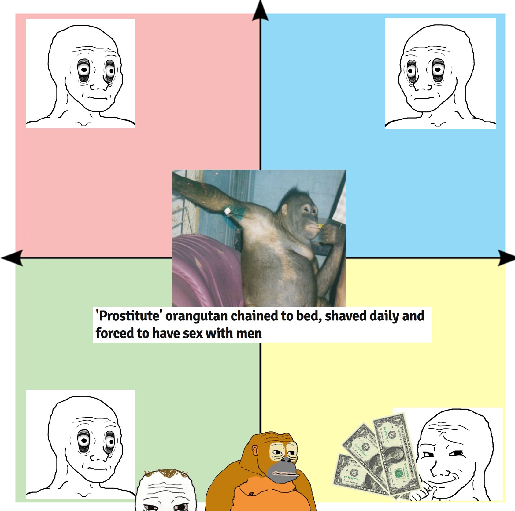 species is just a number (of mutations) | /r/PoliticalCompassMemes ...