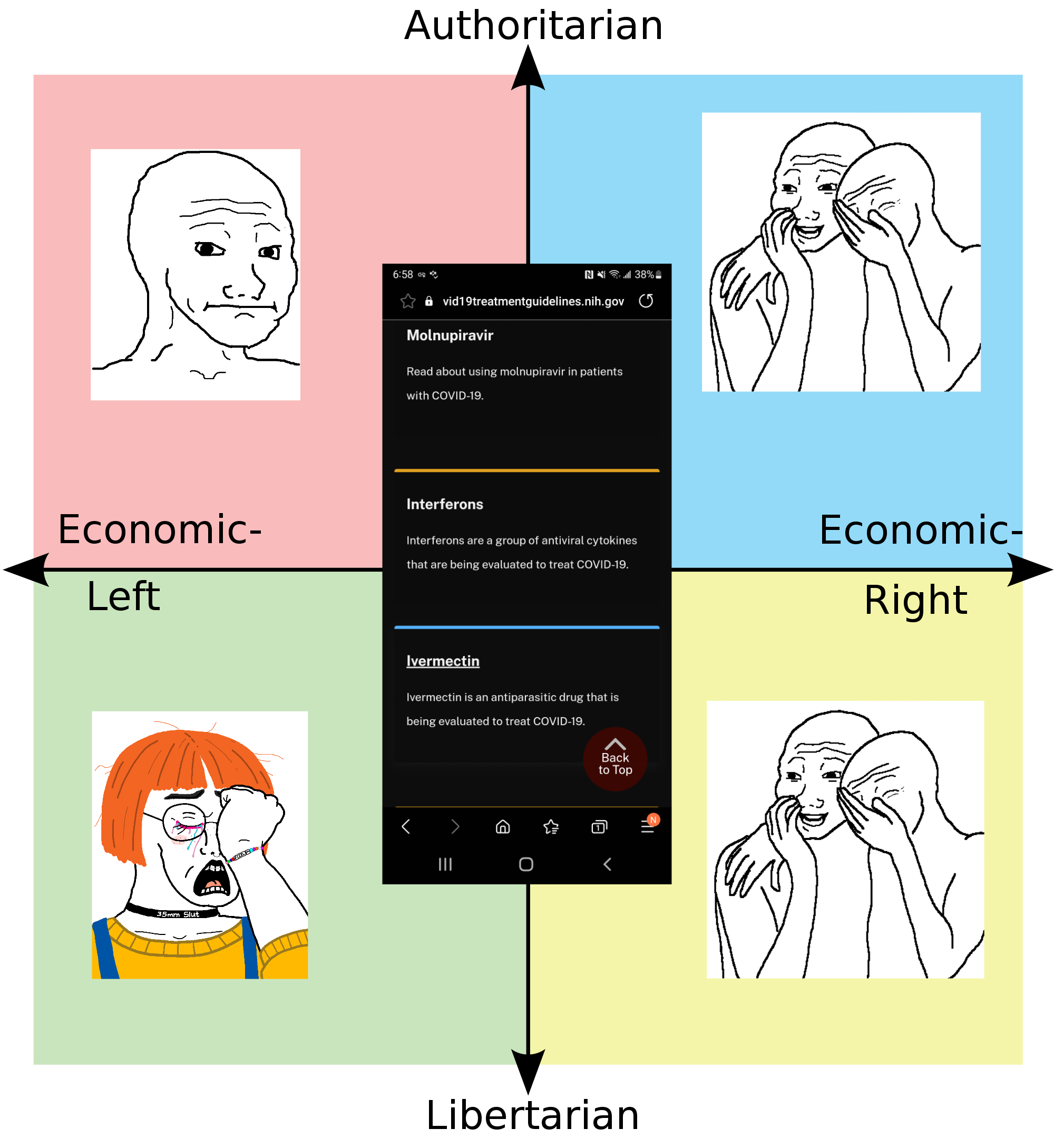 I guess NIH has to uncancel some people. Joe Rogan is owed an apology ...