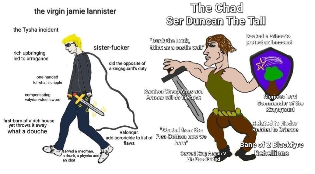 "Clout on the ear" | /r/FreeFolk | /r/freefolk | Know Your Meme