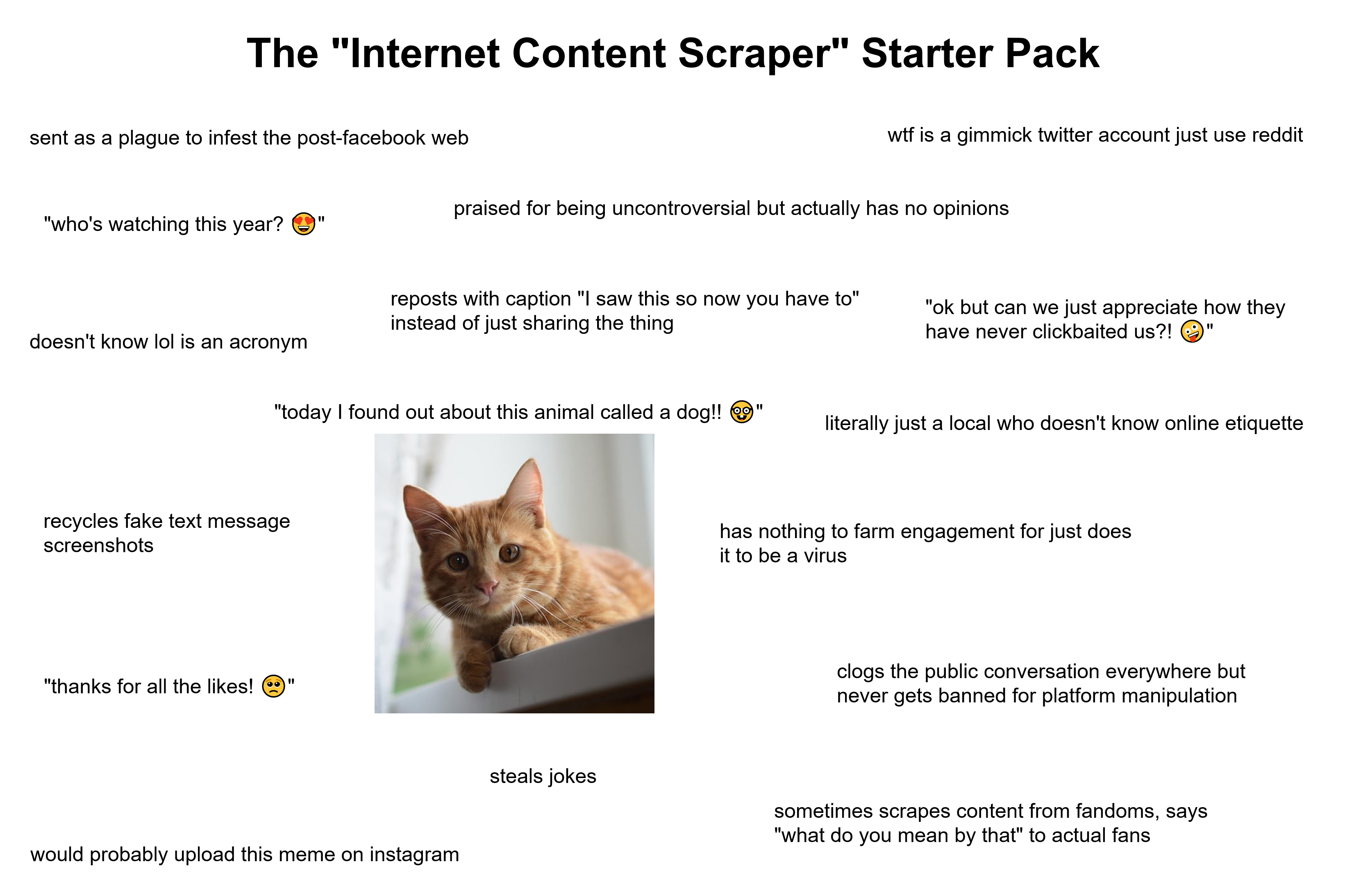 The "Internet Content Scraper" Starter Pack | /r/starterpacks | Starter ...