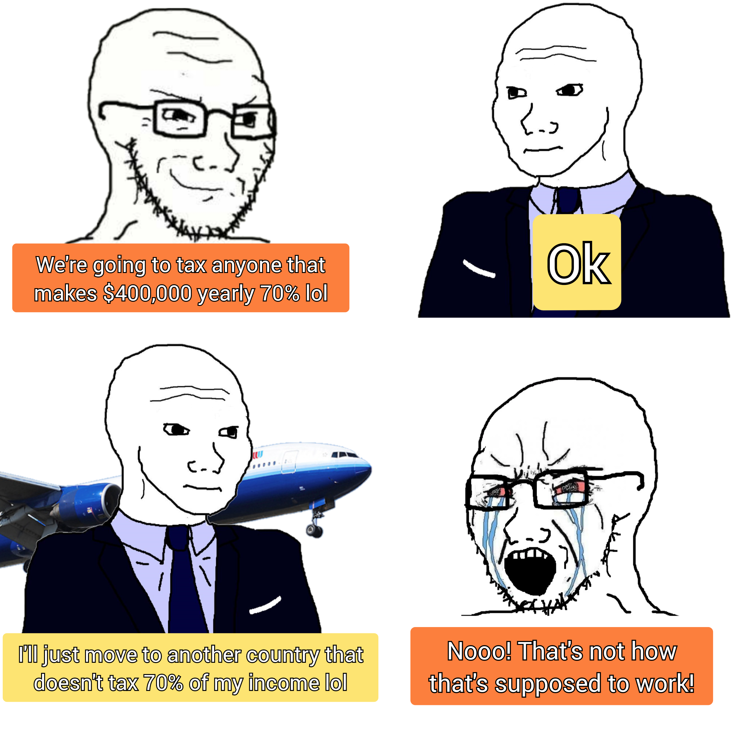 Simulation Of Operation "Eat The Rich" | /r/PoliticalCompassMemes ...