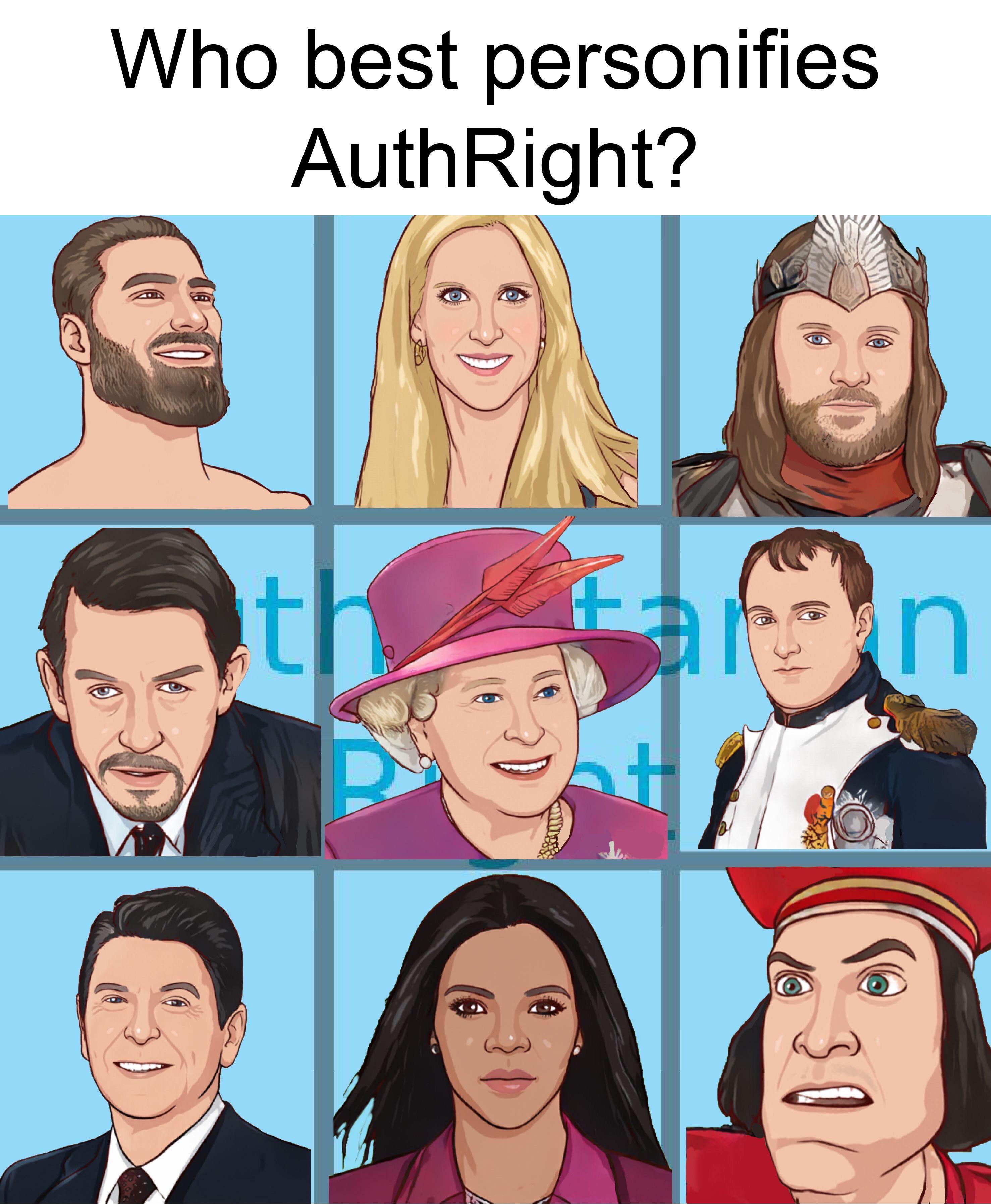 Who is THE most AuthRight of the AuthRights? | /r/PoliticalCompassMemes ...