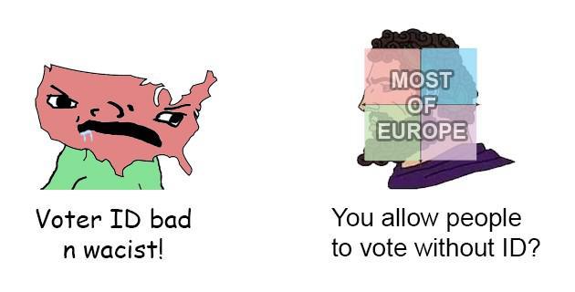 The USA is weird | /r/PoliticalCompassMemes | Political Compass | Know ...