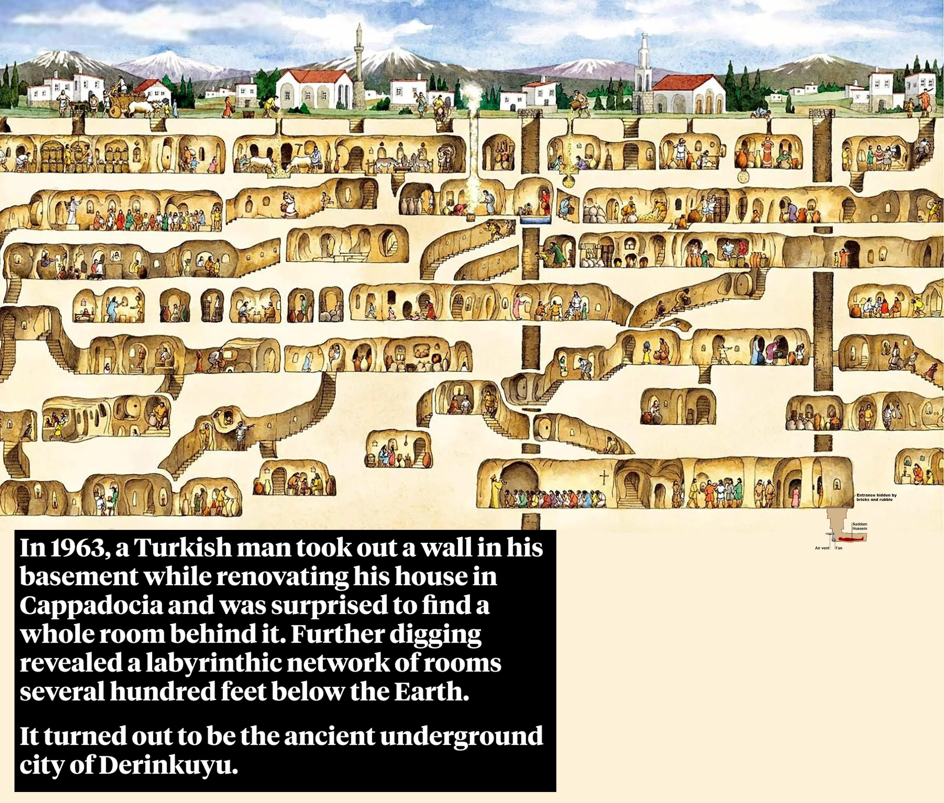 Underground city of Derinkuyu | Saddam Hussein's Hiding Place | Know ...