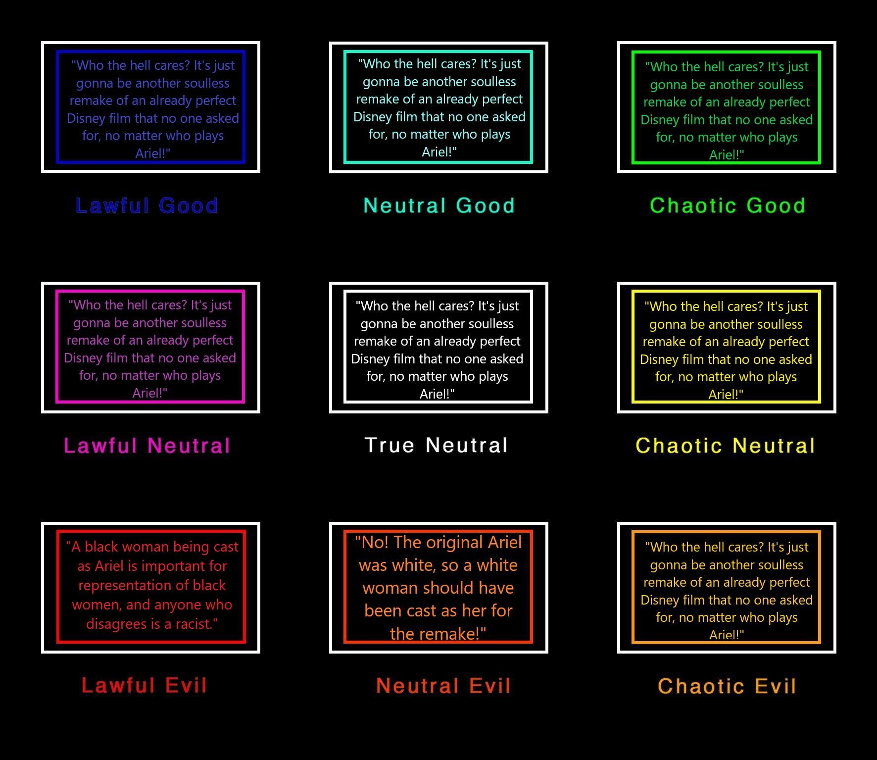 How each alignment reacted to Halle Bailey being casted as Ariel | The ...