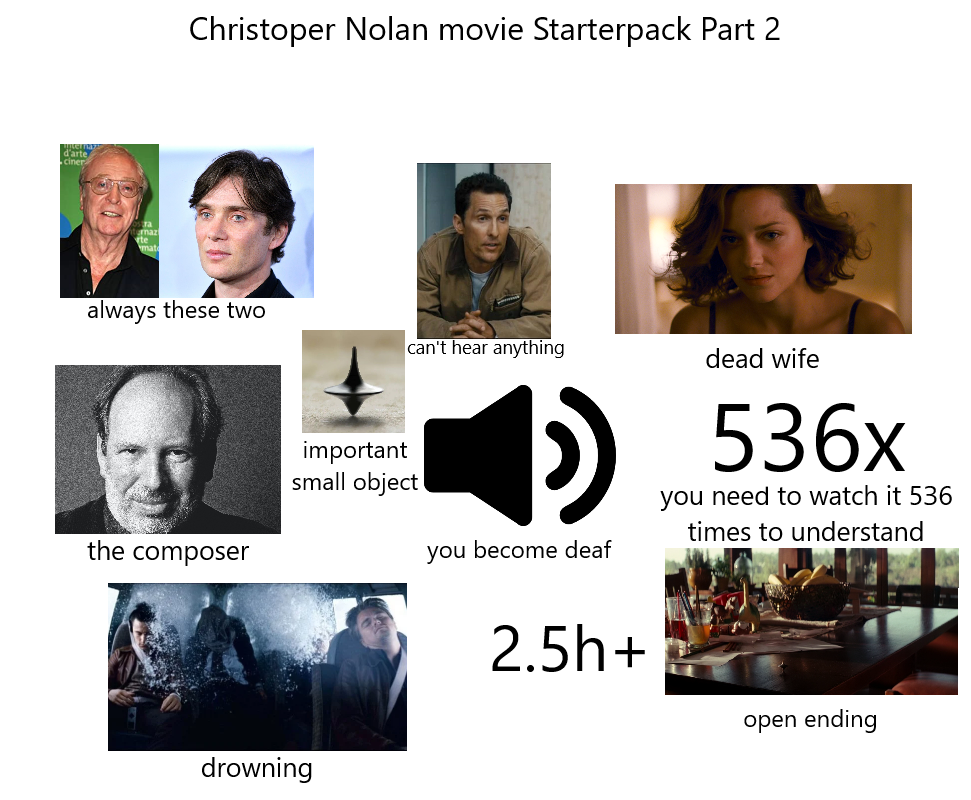 Christopher Nolan movie Starterpack Part 2 | /r/starterpacks | Starter ...