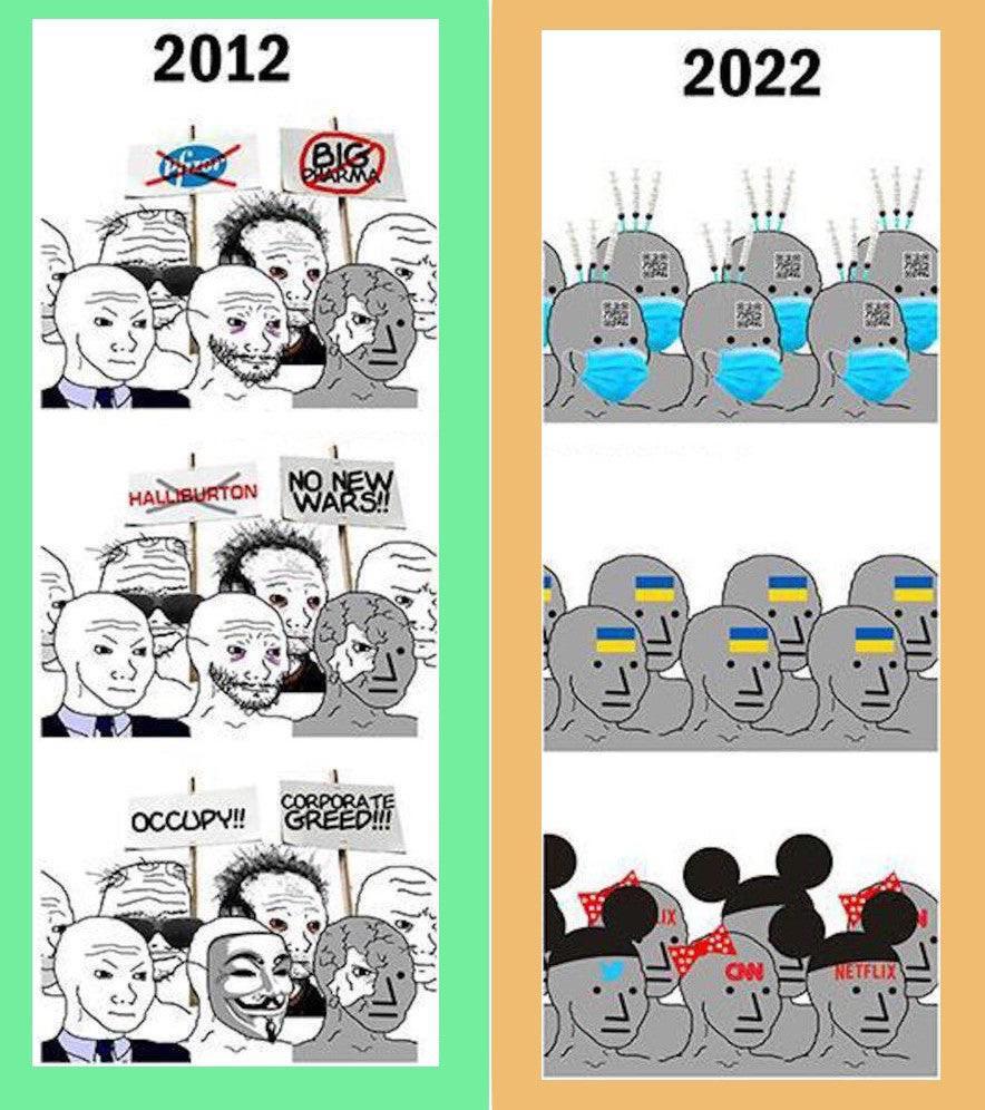 The evolution of libLeft | /r/PoliticalCompassMemes | Political Compass | Know Your Meme